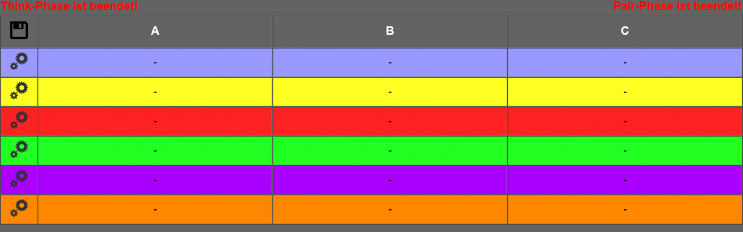 ONCOO - online kooperativ & kollaborativ lernen und arbeiten