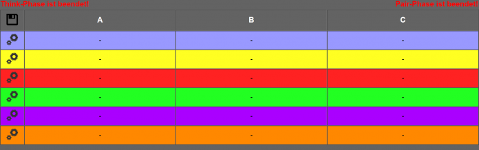 ONCOO - online kooperativ & kollaborativ lernen und arbeiten