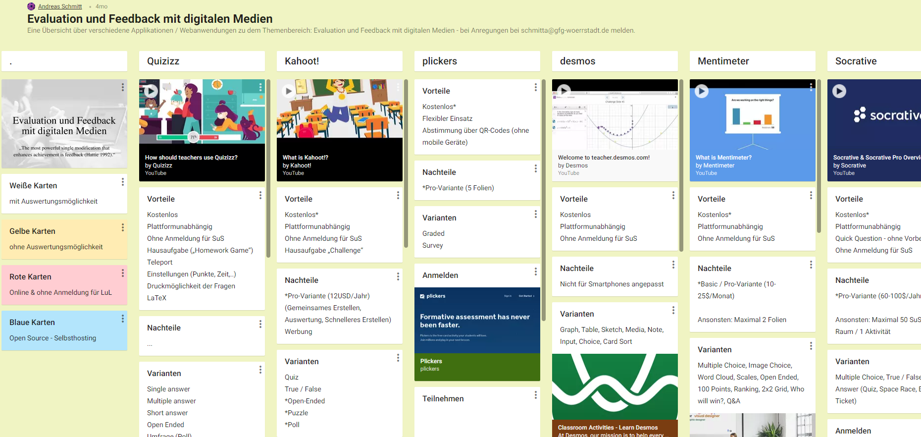 Feedback digital - Feedback in einer Kultur der Digitalität - Unterrichten Digital