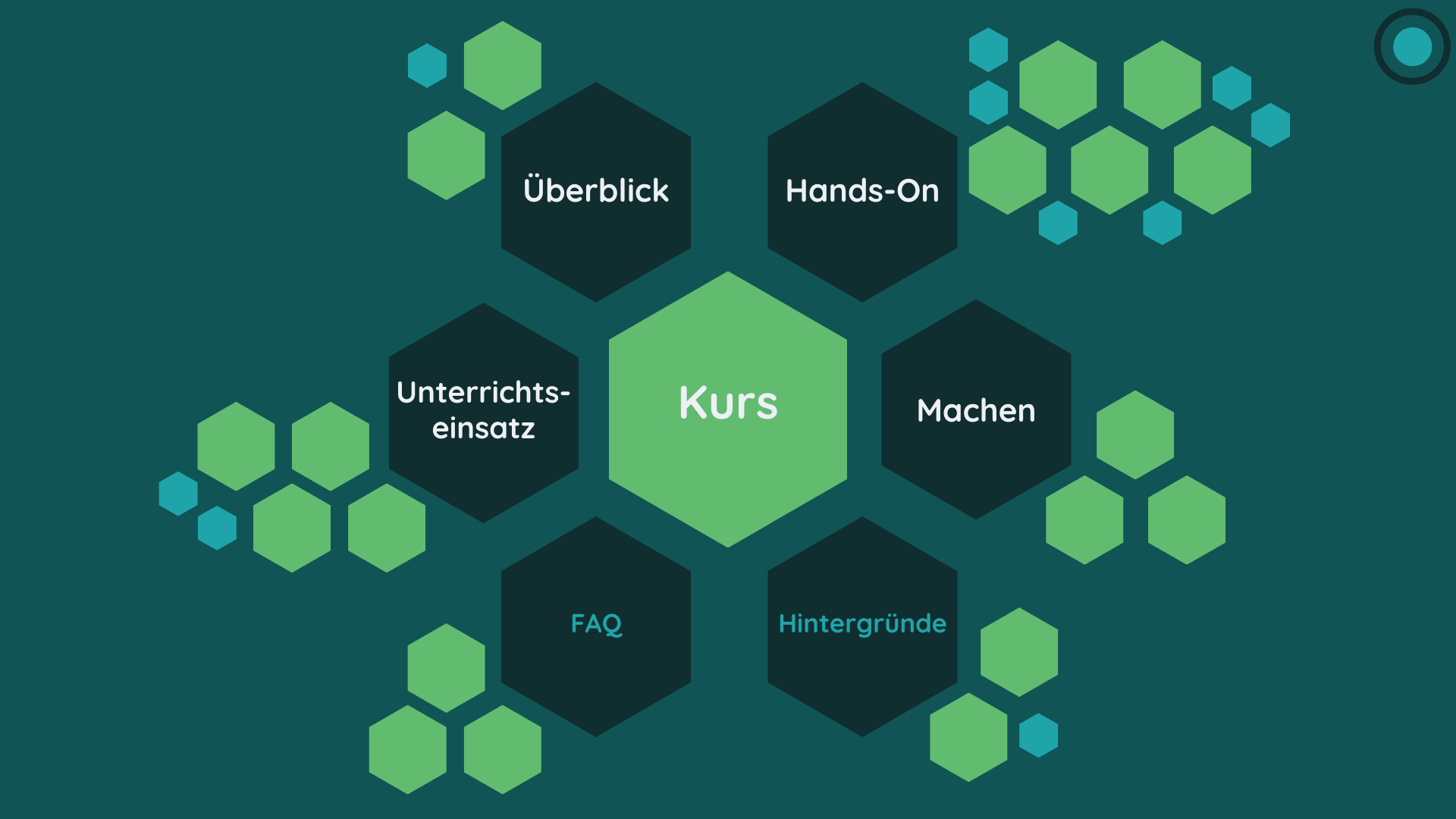 Fortbildung digital - Neue Möglichkeiten für schulinterne Fortbildung ...