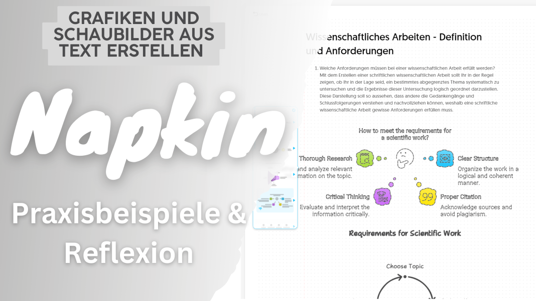 Napkin.ai: Grafiken automatisiert aus Text erstellen - Beispiele und ...